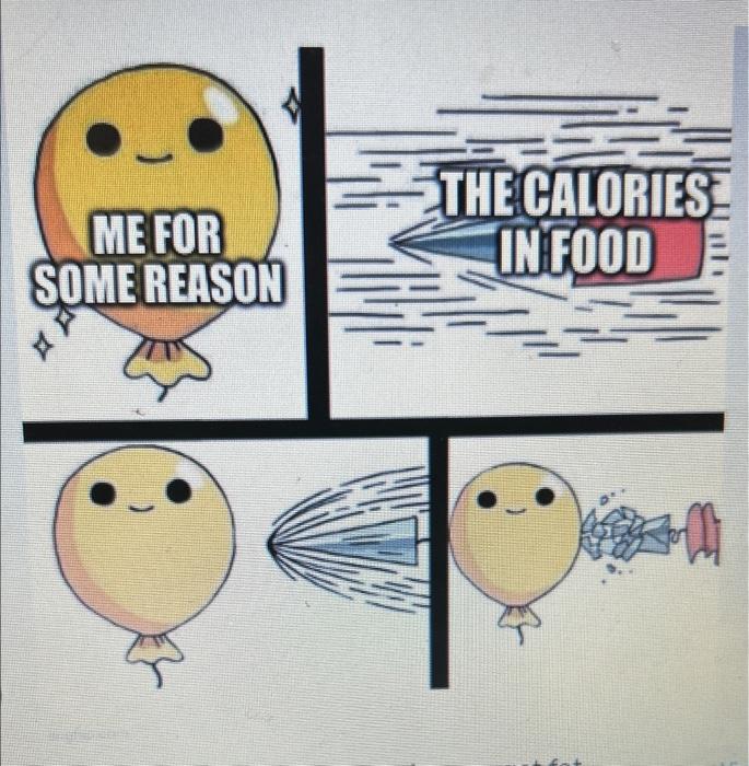 what is the meme is referring to and how does it | Chegg.com