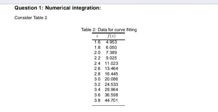 Solved Question 1: Numerical integration: Consider Table 2. | Chegg.com