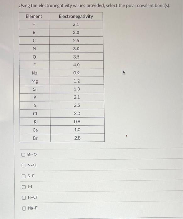 Solved Using the electronegativity values provided, select | Chegg.com