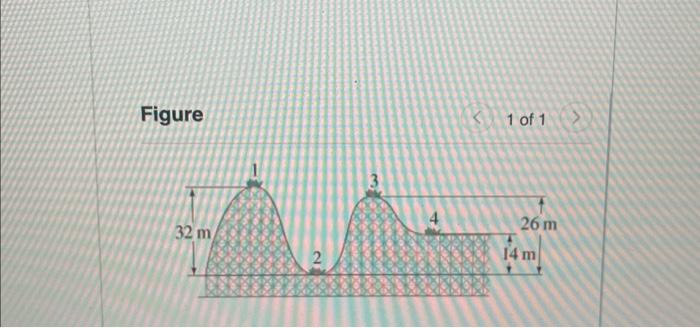 Solved Suppose the rolier-cosster car in the flgure pastes | Chegg.com Solved Suppose the rolier-cosster car in the flgure pastes | Chegg.com
