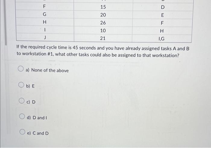 Solved A straight-line assembly line is operated 8 hours per | Chegg.com