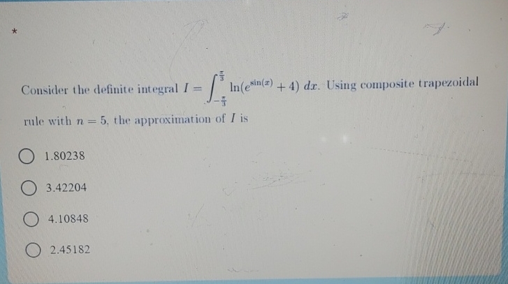 Solved Consider the definite integral | Chegg.com