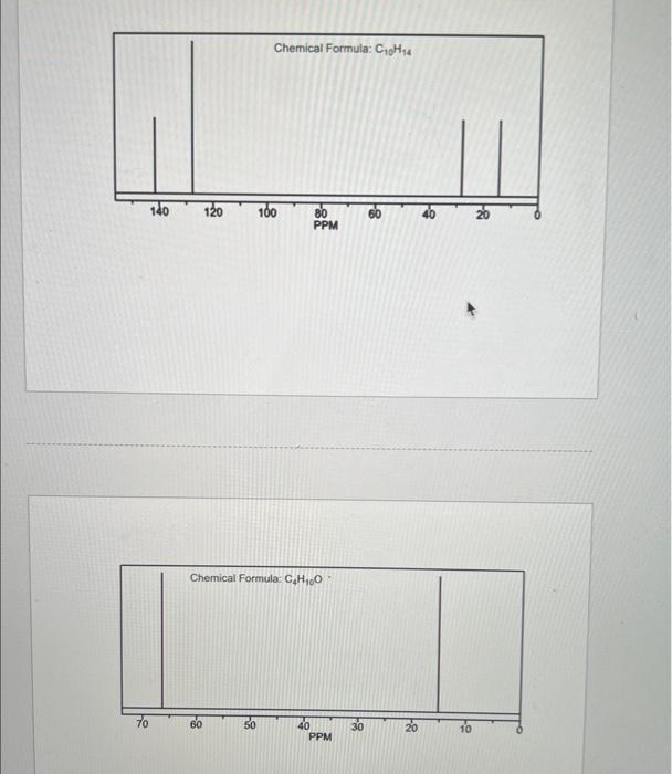 Solved 5. Draw a structural formula that is consistent with | Chegg.com