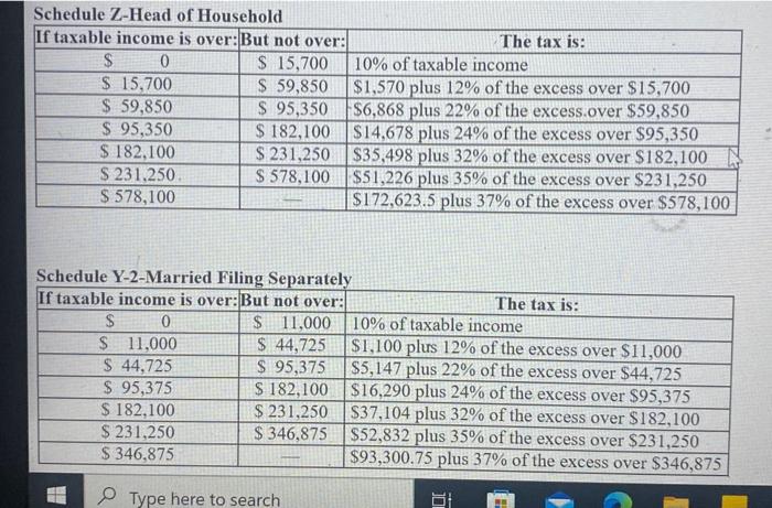 Solved 2023 Tax Rate Schedules IndividualsSchedule Z-Head of | Chegg.com