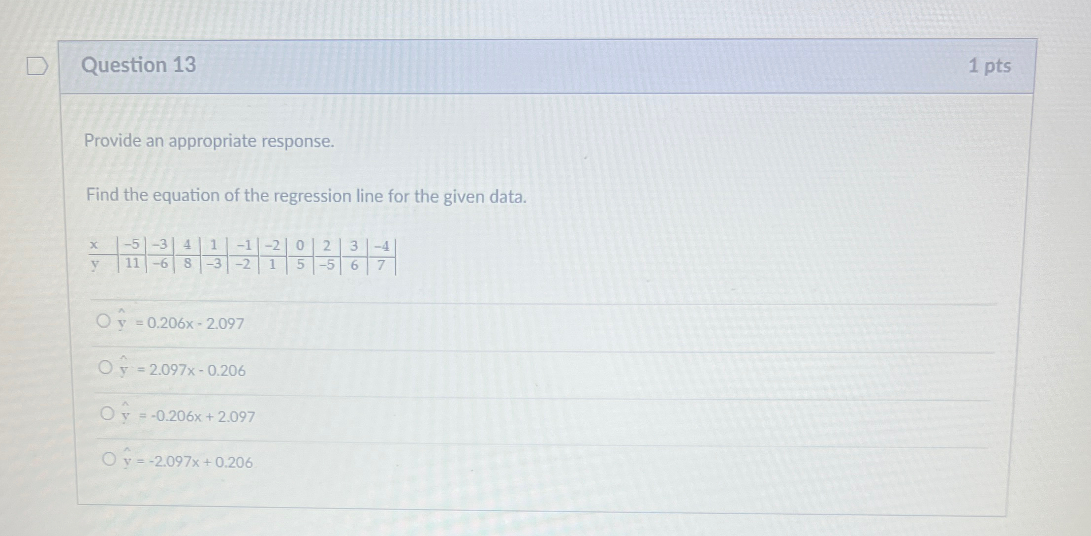 Solved Question 131ptsprovide An Appropriate Response Find