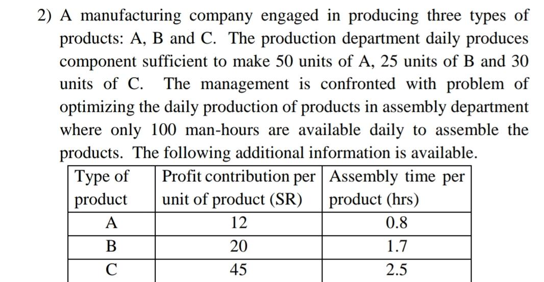 Solved A manufacturing company engaged in producing three | Chegg.com