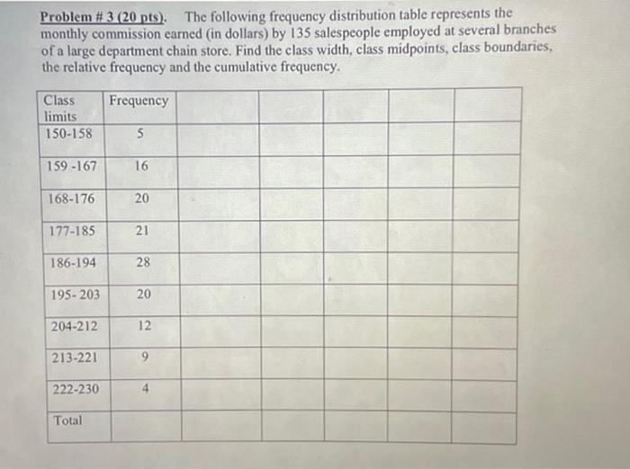 Solved Problem \#3(20 pts). The following frequency | Chegg.com