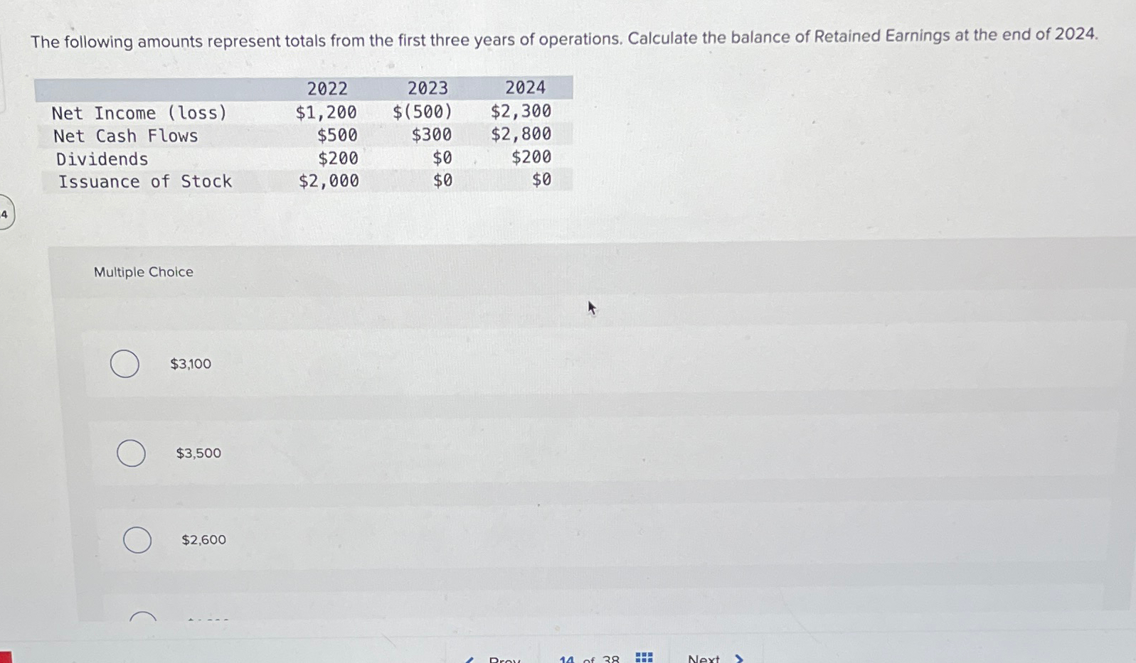Solved The following amounts represent totals from the first | Chegg.com