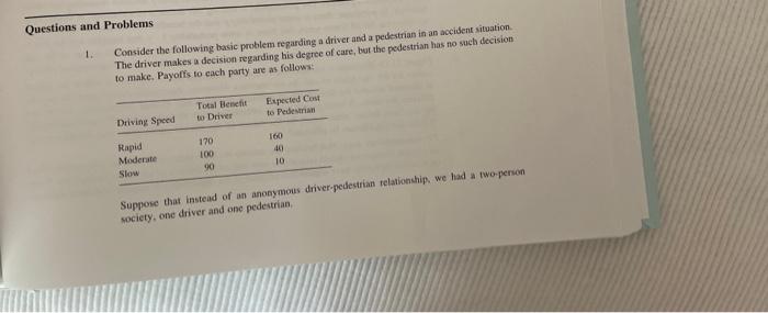 Solved 1. Consider the following basic problem reparding a | Chegg.com