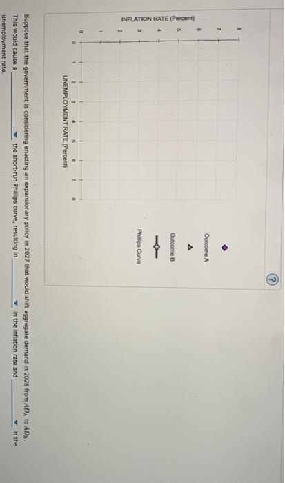 1. Aggregate demand, aggregate supply, and the | Chegg.com