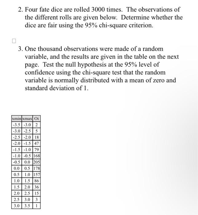 2. Four fate dice are rolled 3000 times. The | Chegg.com