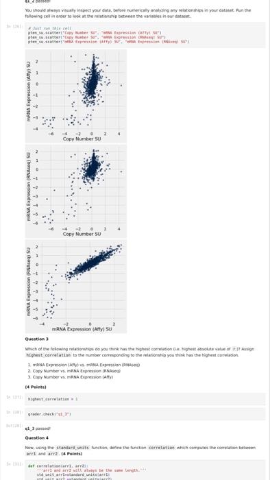 Question 12 Compute the predicted mRNA Expression | Chegg.com