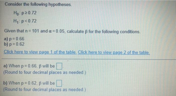 Solved Consider the following hypotheses. Ho: p20.72 Hp