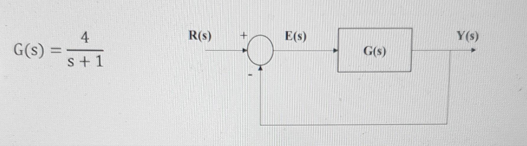 Solved [ Biomeatronic Systems ] Advanced feed transfer | Chegg.com