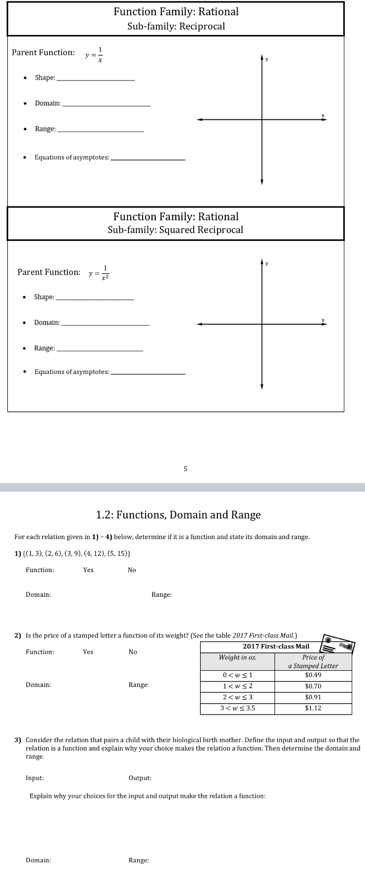 Solved Function Family: RationalSub-family: ReciprocalParent | Chegg.com