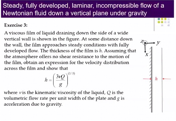 Solved Steady, fully developed, laminar, incompressible flow | Chegg.com