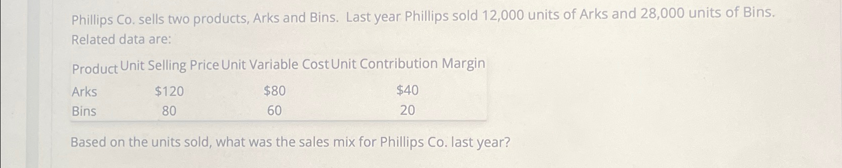 Solved Phillips Co. ﻿sells two products, Arks and Bins. Last | Chegg.com