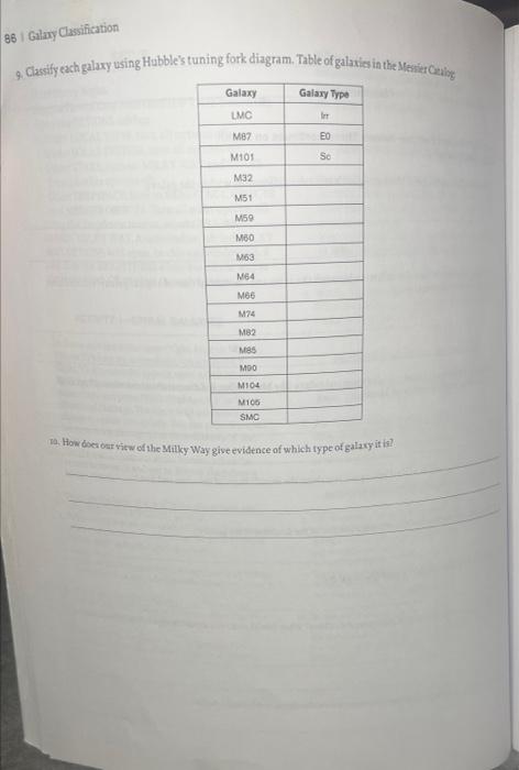 Solved Name: Class/Section: arry Night Student | Chegg.com