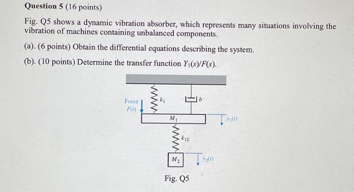 Solved Fig. Q5 shows a dynamic vibration absorber, which | Chegg.com