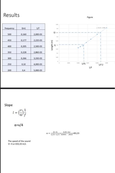 Solved i only need brief explanation for the last page | Chegg.com