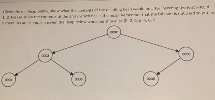 Solved Given The Minheap Below Show What The Contents Of 