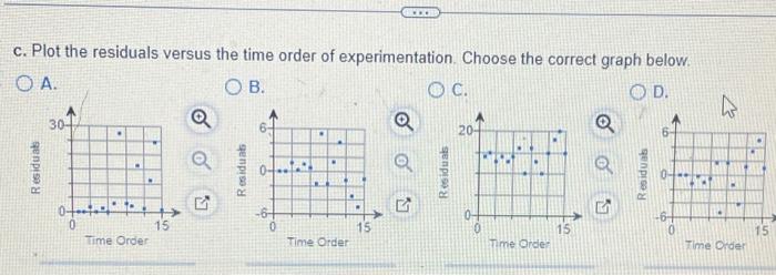 Solved Is there evidence of positive autocorrelation among | Chegg.com
