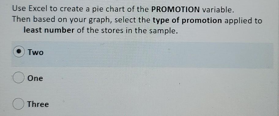 Solved Use Excel to create a pie chart of the PROMOTION | Chegg.com