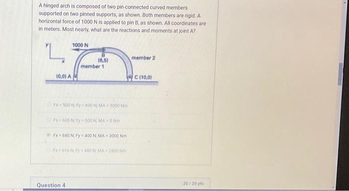 Solved A hinged arch is composed of two pin-connected curved | Chegg.com