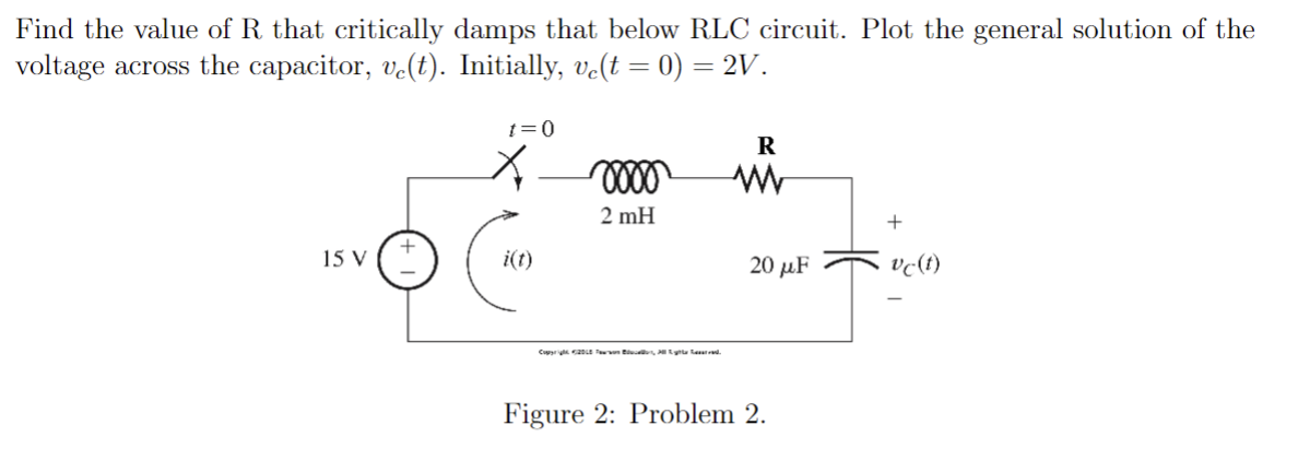Solved Find the value of R ﻿that critically damps that below | Chegg.com