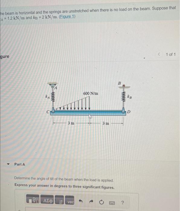 Solved he beam is horizontal and the springs are unstretched | Chegg.com