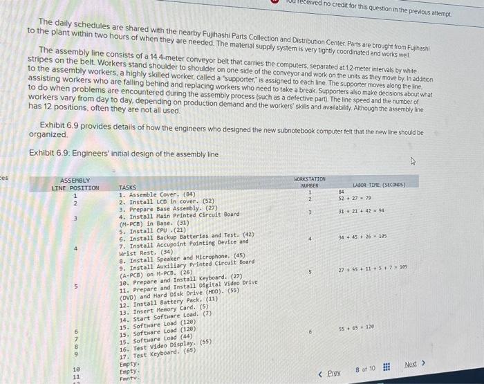 Solved Toshiba's Notebook Computer Assembly Line Toshihiro | Chegg.com
