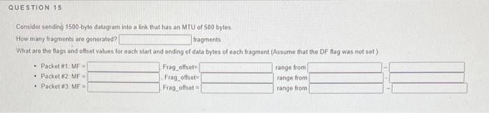 Solved QUESTION 15 Consider sending 1500-byte datagram into | Chegg.com