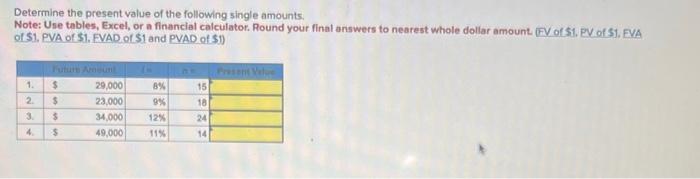 Solved Determine The Present Value Of The Following Single