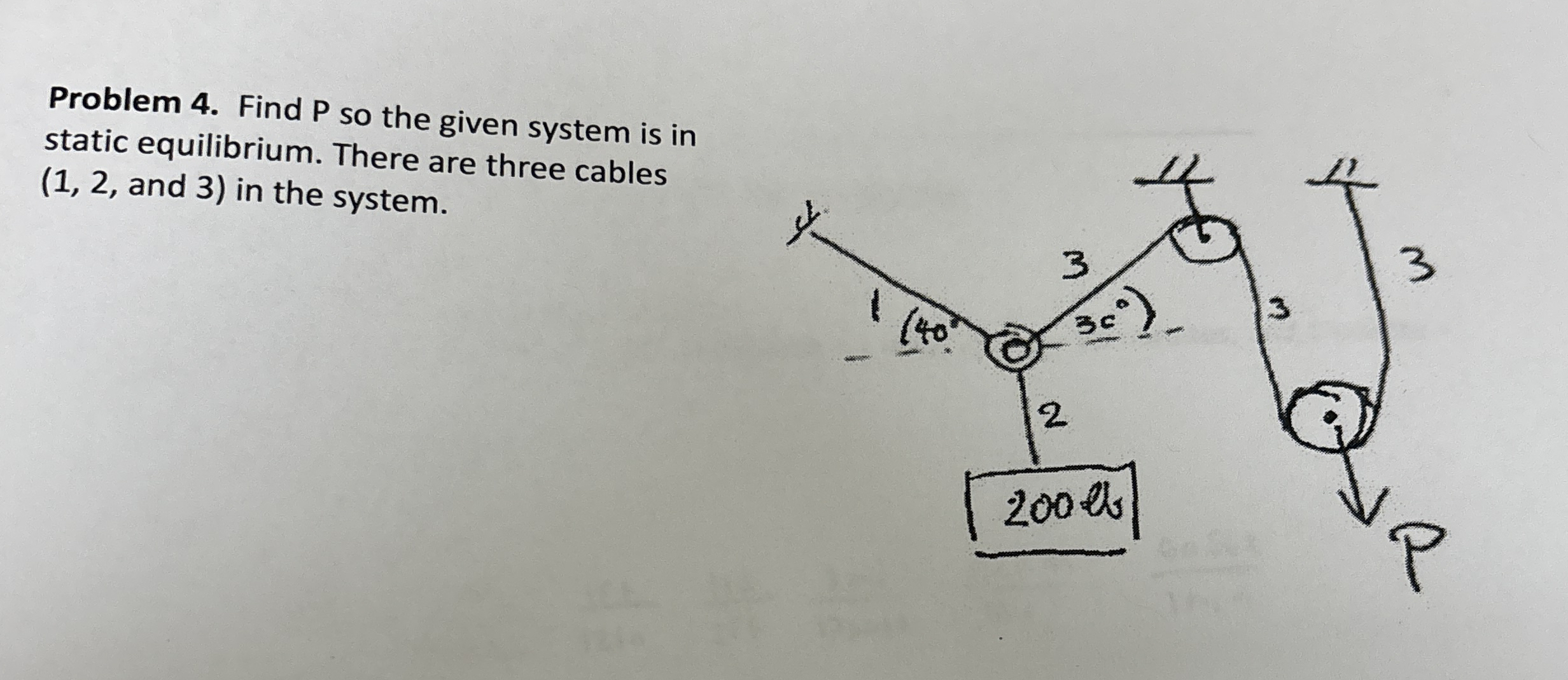 Solved Find P ﻿so the given system is in static equilibrium. | Chegg.com