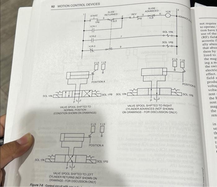 Solved Modify the electrical circuit in Figure 7−8 to | Chegg.com
