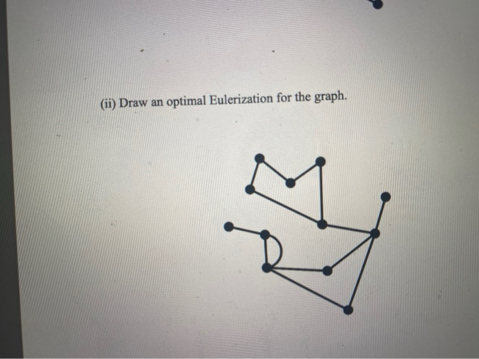 Solved (ii) Draw an optimal Eulerization for the graph. | Chegg.com