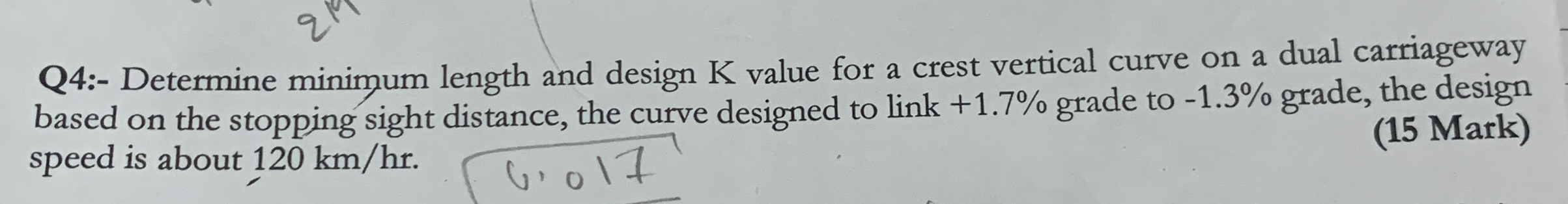 Solved Q4:- ﻿Determine minimum length and design K ﻿value | Chegg.com