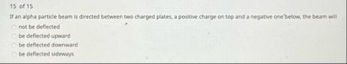 Solved 15 ﻿of 15If an alpha particle beam is directed | Chegg.com