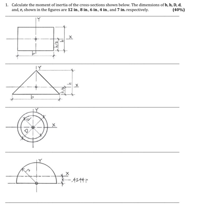 Solved 1. Calculate the moment of inertia of the | Chegg.com