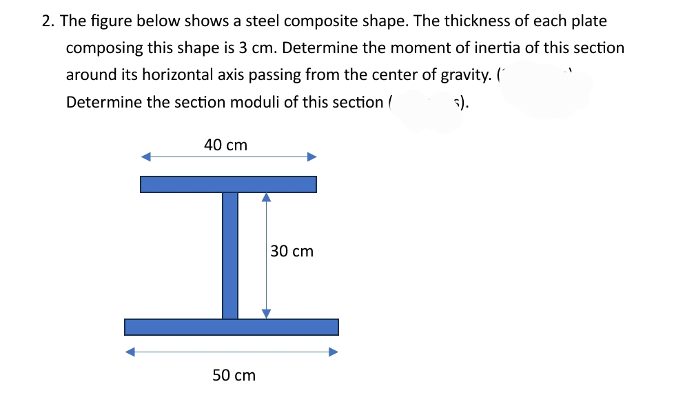 Solved 2. The figure below shows a steel composite shape. | Chegg.com