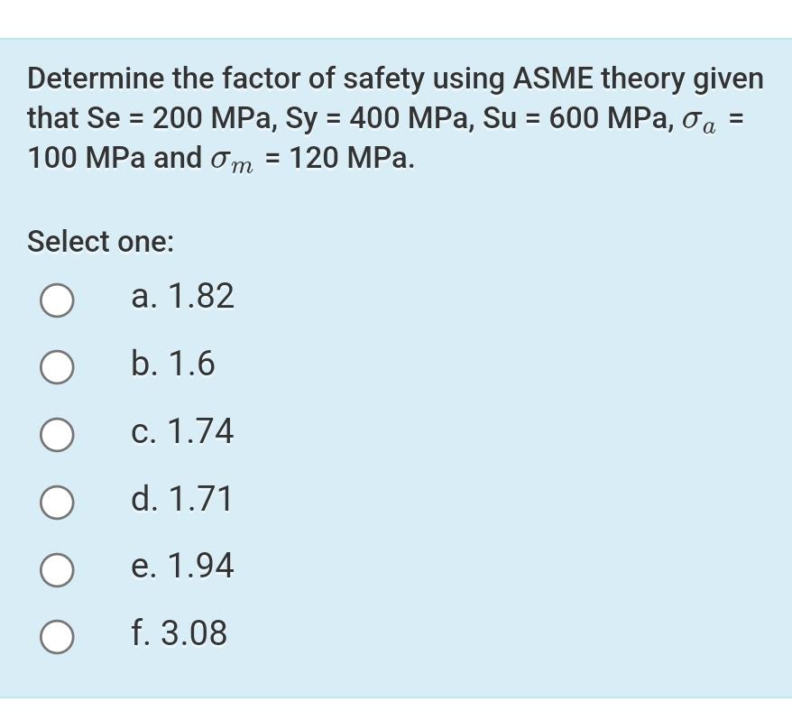 Solved Determine the factor of safety using ASME theory | Chegg.com