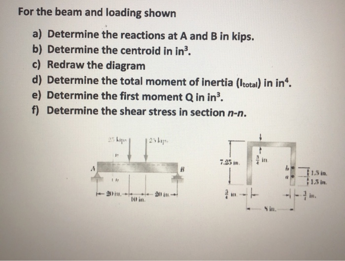 Solved 25 kips, 20 inches, and in the second diagram its 8 | Chegg.com