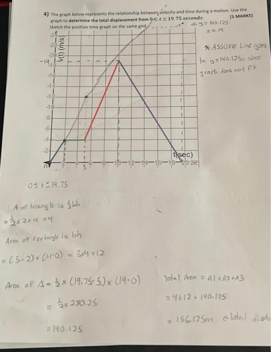 Solved I found the total displacement, but the 3rd point is | Chegg.com