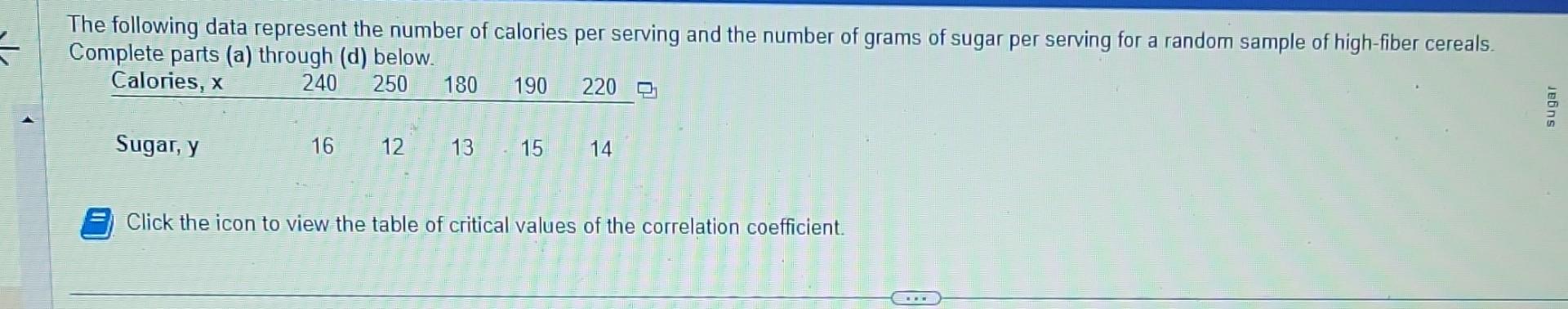 Solved The following data represent the number of calories | Chegg.com