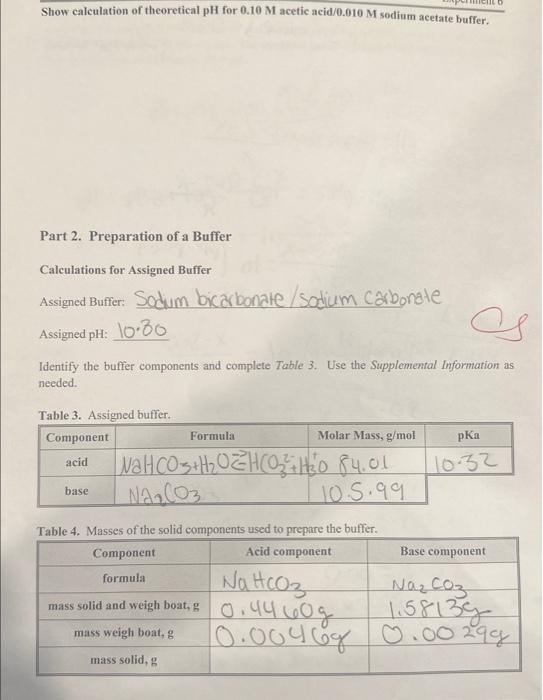 Solved please solve for theoretical pH and absolute error | Chegg.com