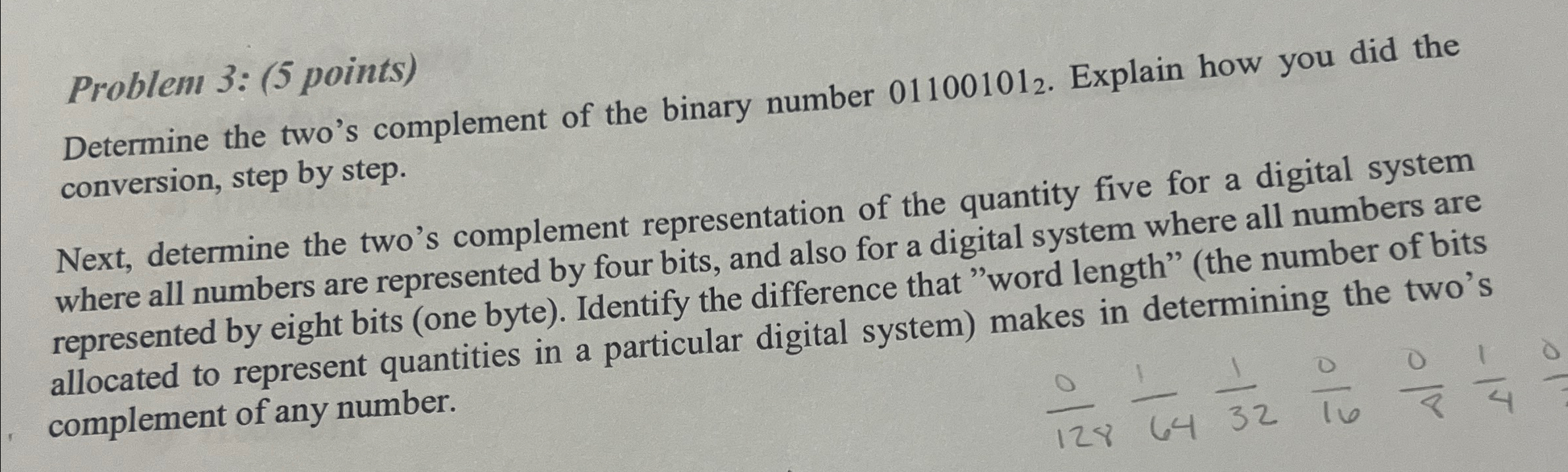 Solved Determine the two's complement of the binary number | Chegg.com