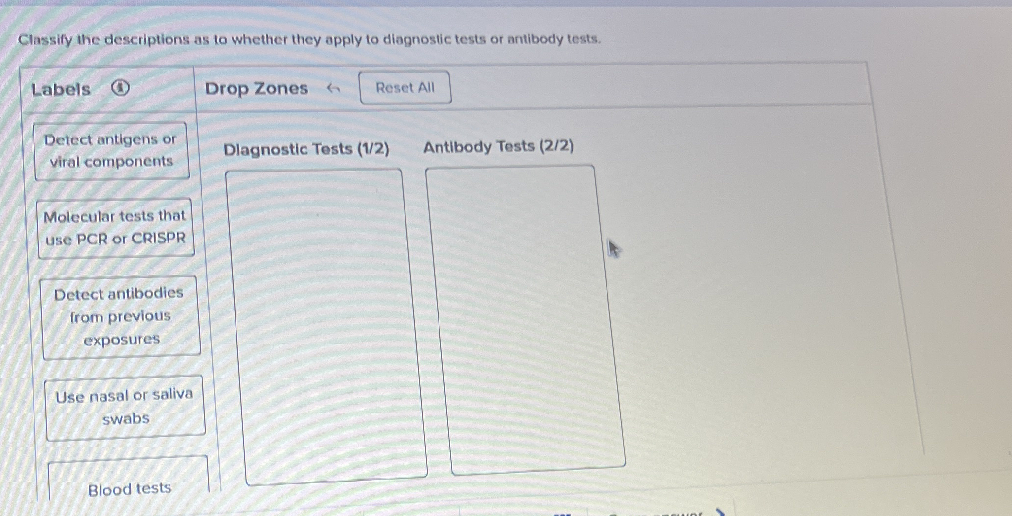 Solved by an EXPERT Classify the descriptions as to whether they apply to | Chegg.com