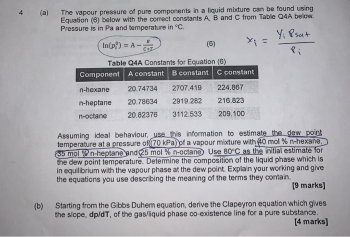 4 (a) The vapour pressure of pure components in a | Chegg.com