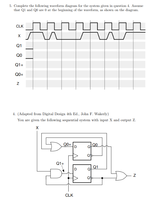 Solved Complete the following waveform diagram for the | Chegg.com