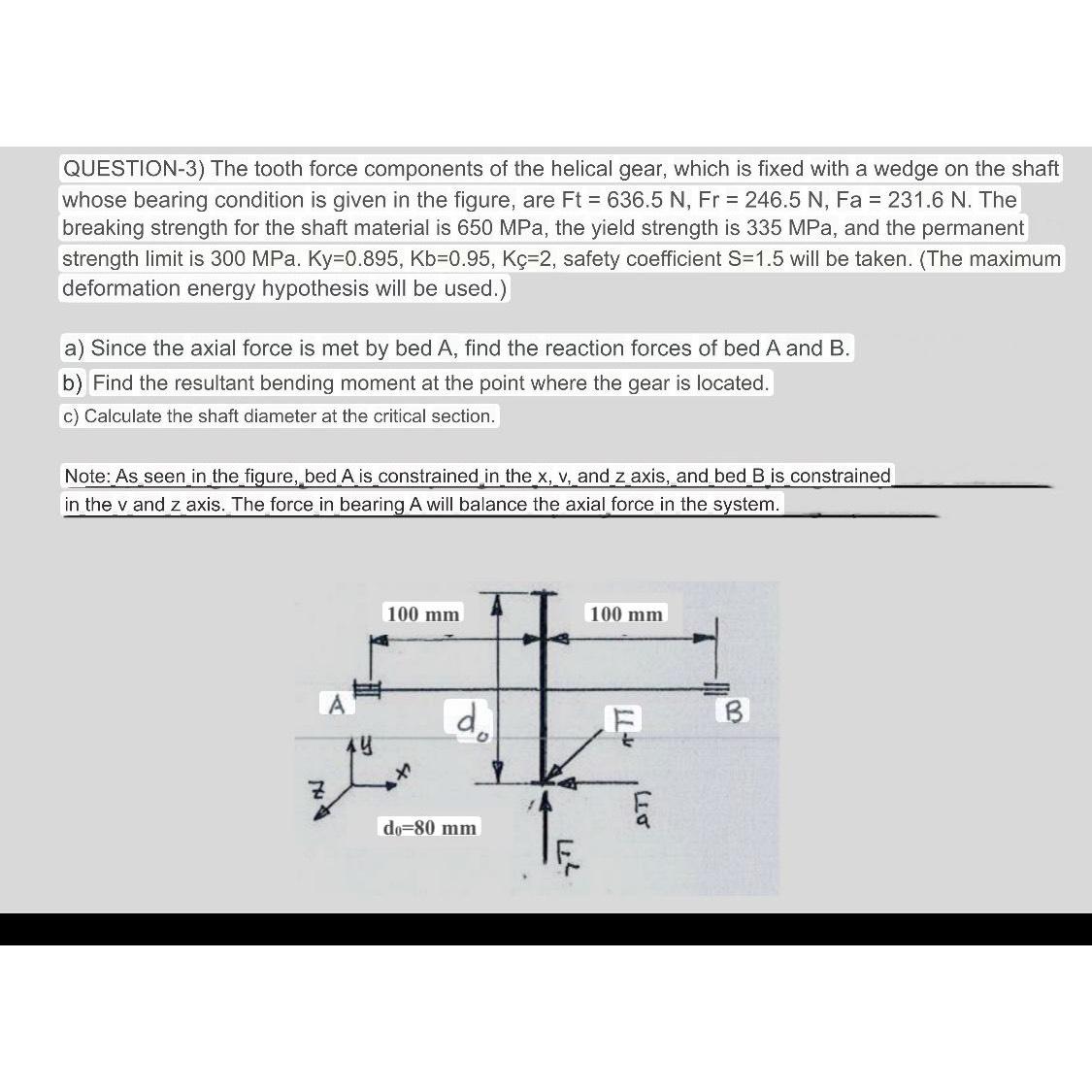 Solved QUESTION-3) ﻿The tooth force components of the | Chegg.com